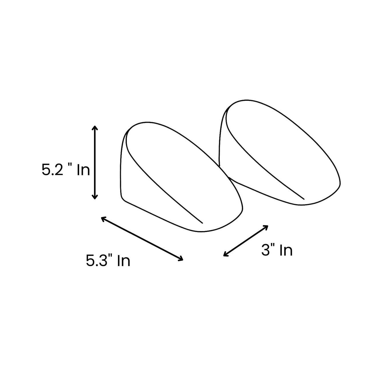 MRI Curved Edge Wedge Positioner | Patient Comfort and Stability – MRI ...